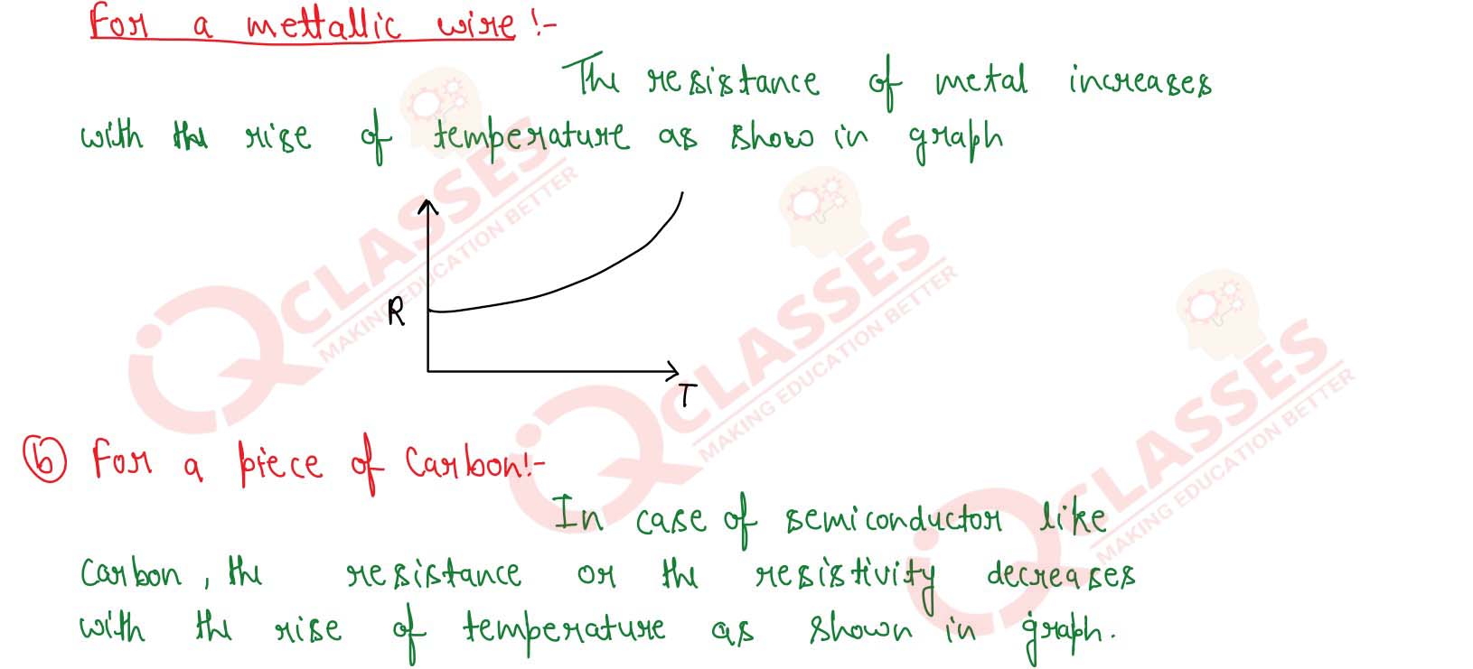 Class12 ISC Physics Chapter Electric Resistance