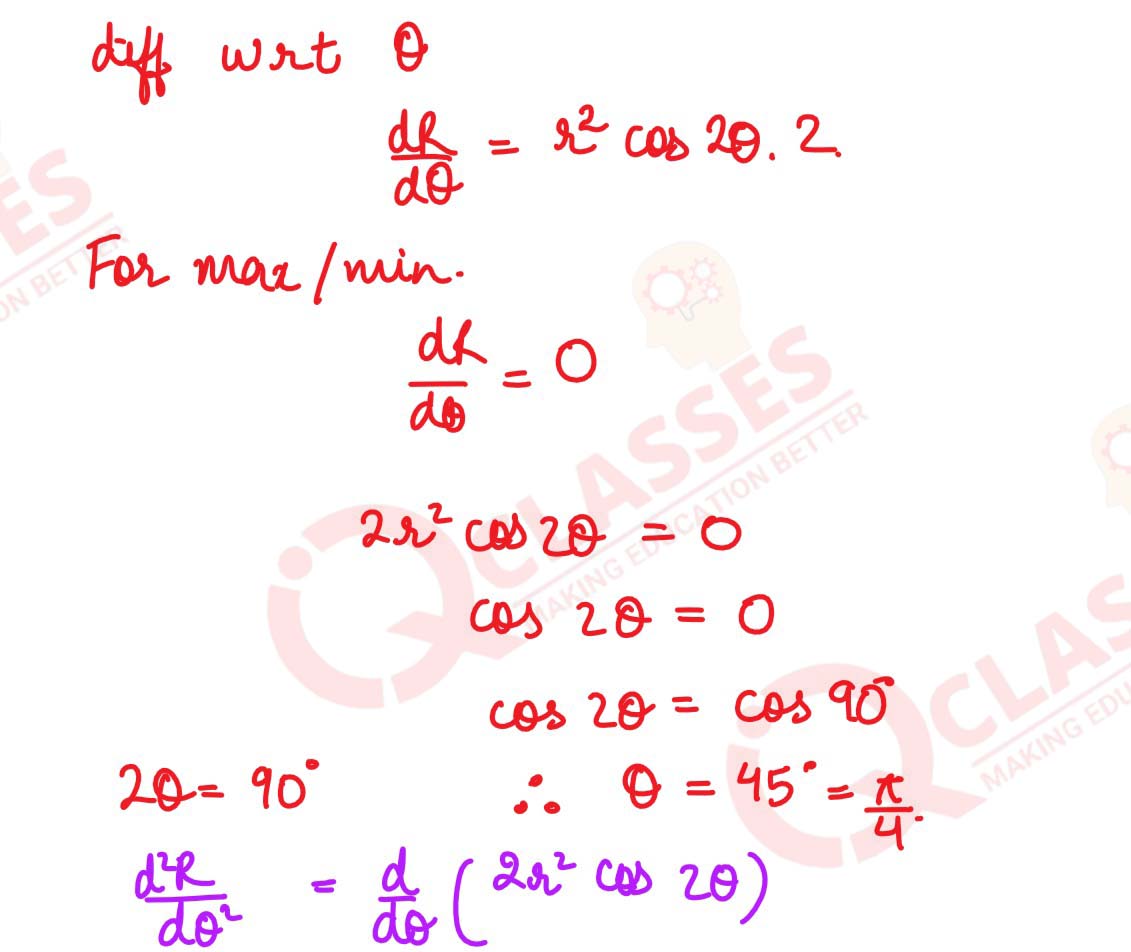 Class12 ISC Maths Chapter Applications Of Derivatives Board Questions